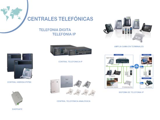 Centrales Telefónicas - Comunicaciones, Seguridad, Mantenimientos ...